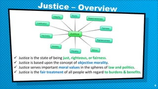 Equity and Justice Conference - Presentation By - Prajwal Bhattarai | PPT