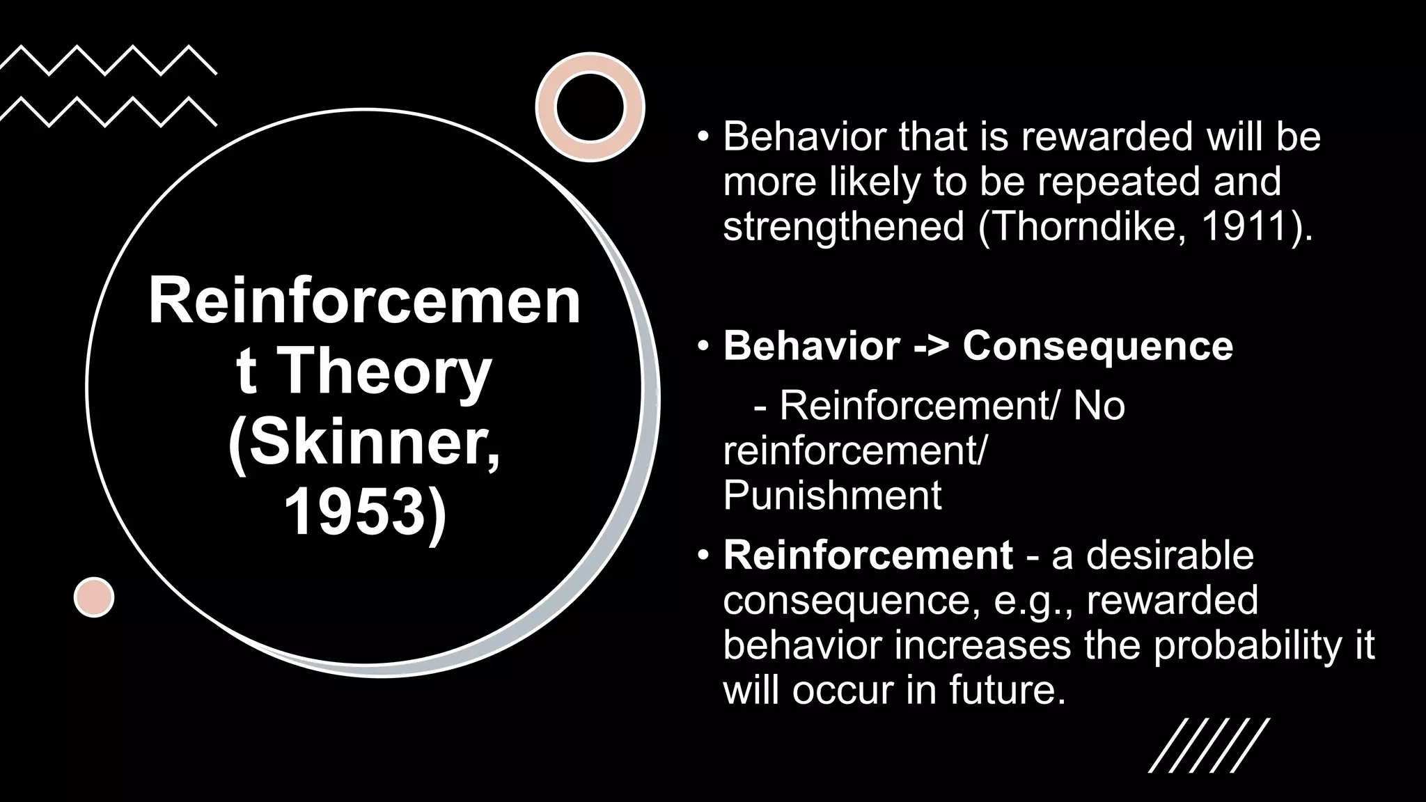 Equity and Reinforcement Theory.pptx