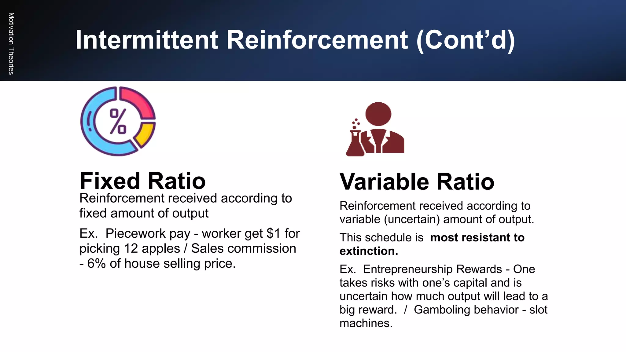 Equity and Reinforcement Theory.pptx