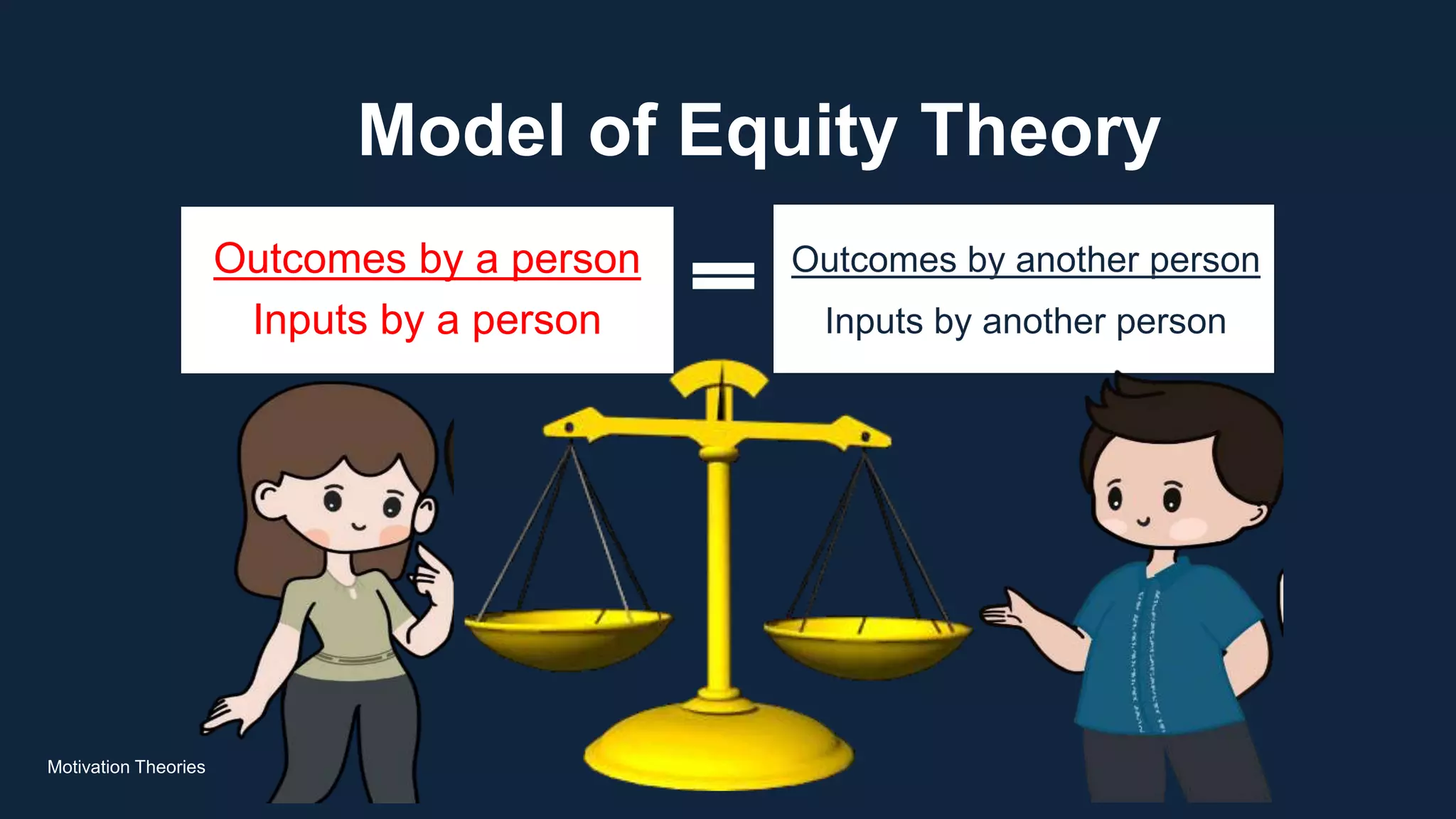 Equity and Reinforcement Theory.pptx