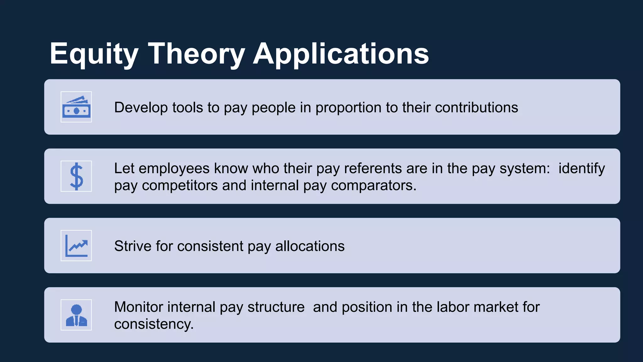 Equity and Reinforcement Theory.pptx