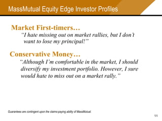 Equity Edge | PPT