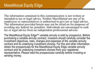 Equity Edge | PPT