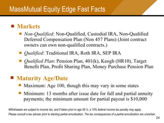 Equity Edge | PPT