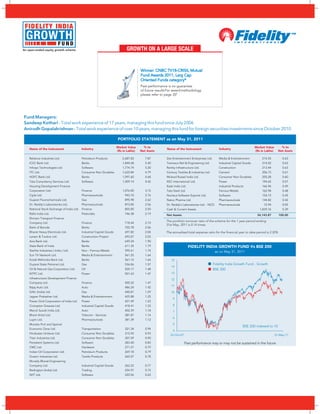 Fidelity Equity fact sheet | PDF