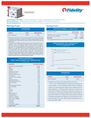 Fidelity Equity fact sheet | PDF