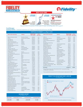 Fidelity Equity fact sheet | PDF