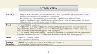 Equity - Question and Answer (Tutorial Work) | PPTX