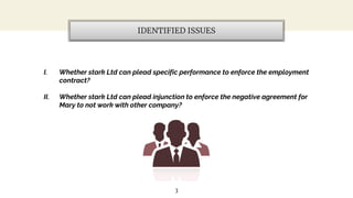 Equity - Question and Answer (Tutorial Work) | PPTX