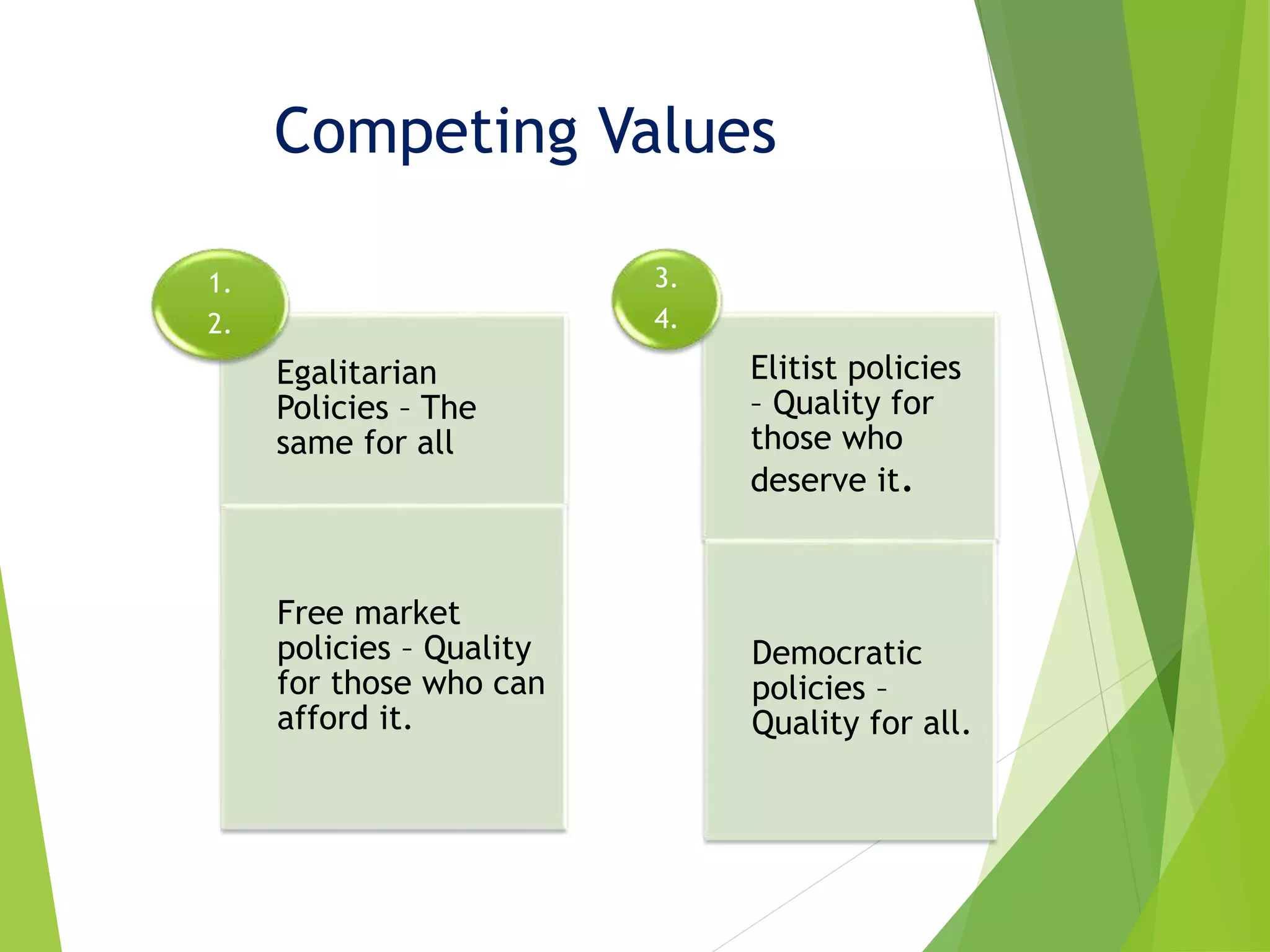 Types Of Equity In Education , Real-Life Examples of Equity in ...