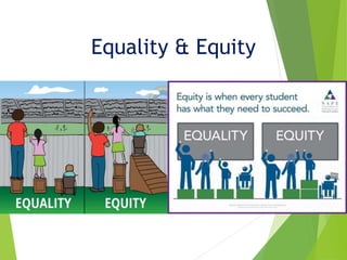 EQUITY IN EDUCATION | PPTX
