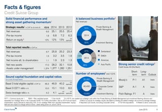 Credit Suisse Investor Presentation | PDF