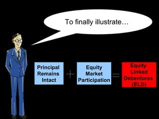 Equity linked debentures | PPS