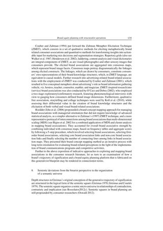 Brand equity planning with structuralist operations and operations of ...