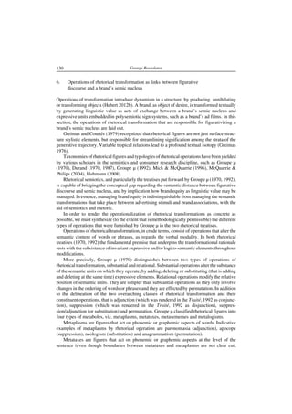 Brand equity planning with structuralist operations and operations of rhetorical transformation ...