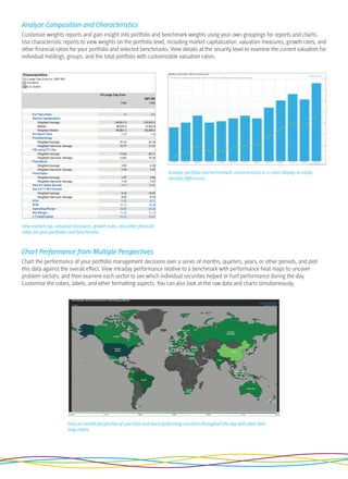 Equity portfolio analysis | PDF