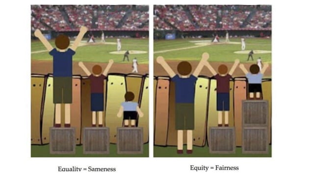 equity presentation (1) (1) (1).pdf