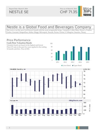 Equity report nestle | PDF