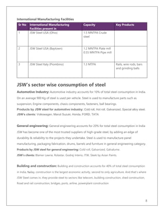 Equity research report JSW Steel. | PDF
