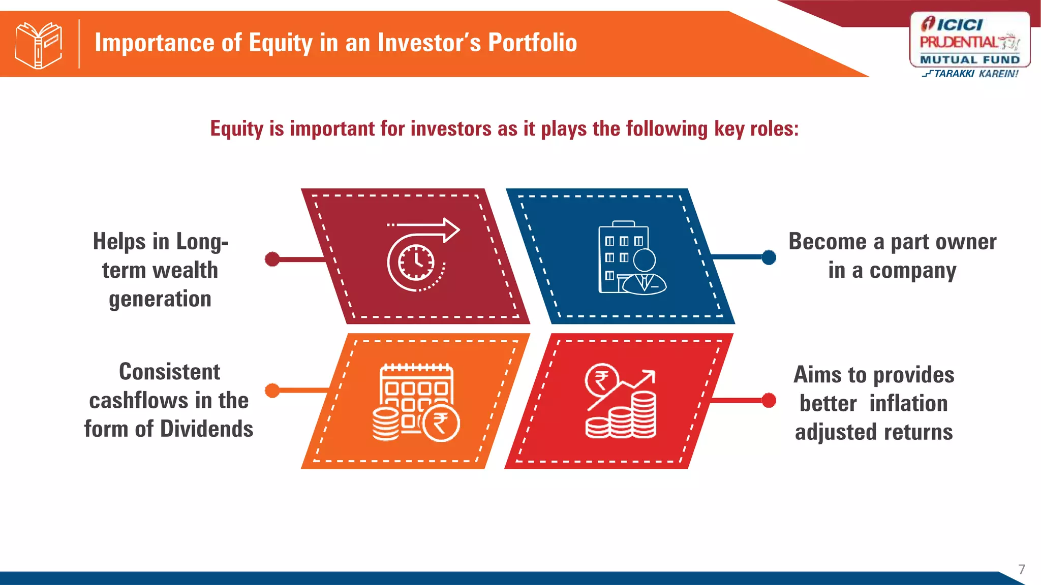 ICICI Prudential Equity Schemes Bluebook | September 2022 | PPT