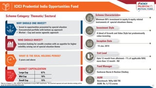 ICICI Prudential Equity Schemes Bluebook | September 2022 | PDF