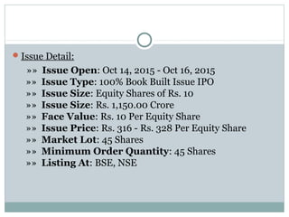 Equity shares ppt | PPT