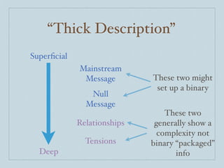 Enacting Transformative Education | PPT