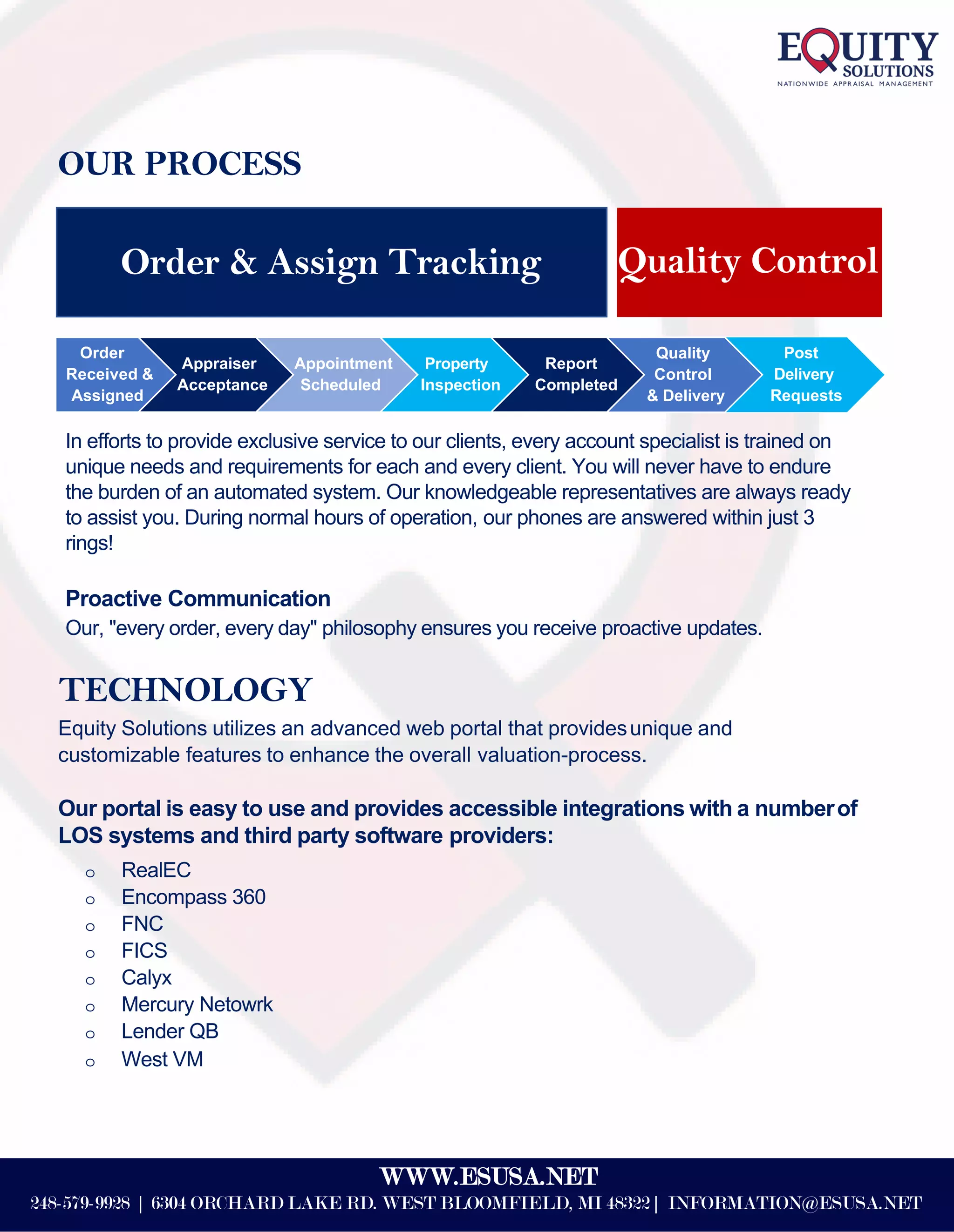 Equity solutions - Our process | PDF