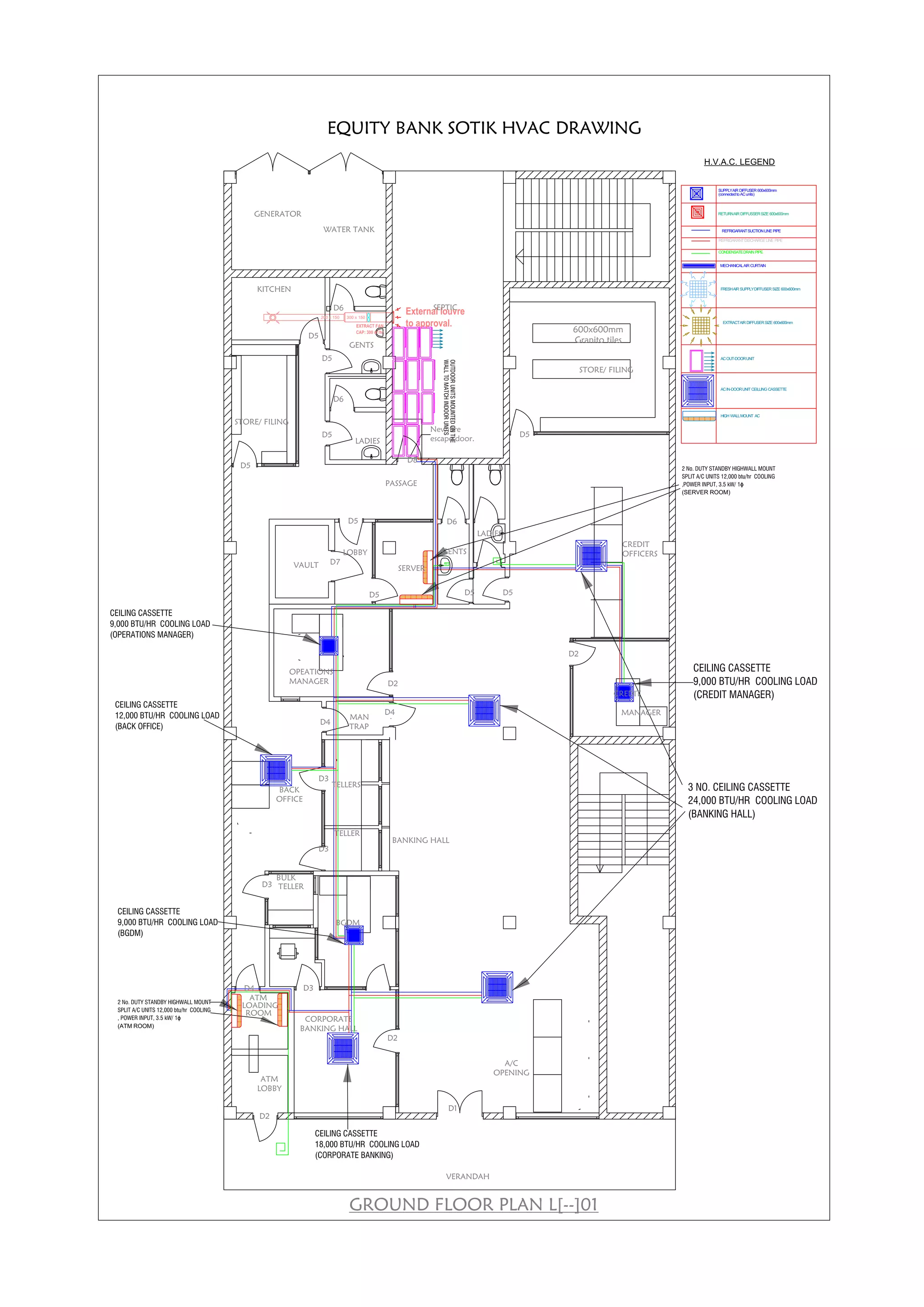 Equity sotik (hvac) mechanical services drawings | PDF