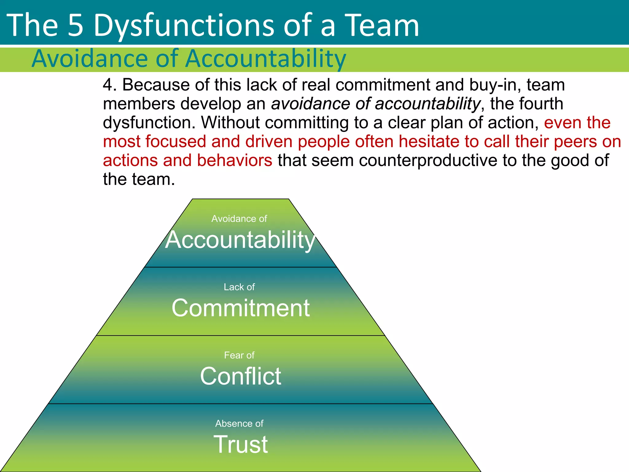 Startup Equity Split Study - Hervé Lebret | PPT