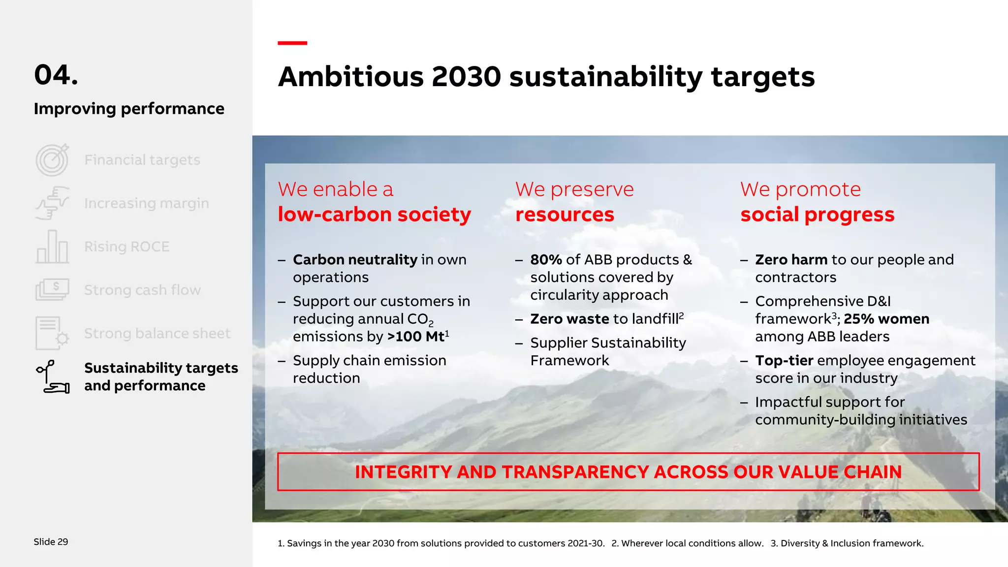 Equity_Story_slides.pdf