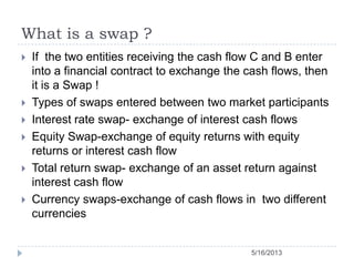 Equity swaps ppt | PPTX