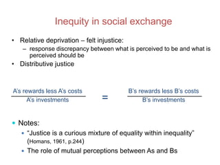 Equity theory present | PPT