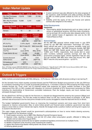 Equity Update - August 2019 | PDF