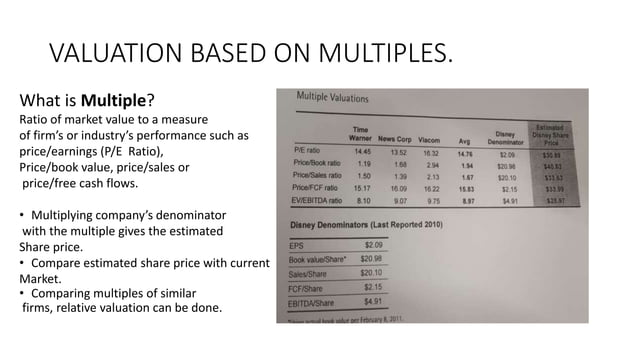 Equity valuation of the Walt Disney company | PPT