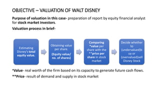 Equity valuation of the Walt Disney company | PPT