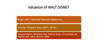 Equity valuation of the Walt Disney company | PPT