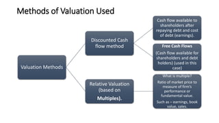 Equity valuation of the Walt Disney company | PPT