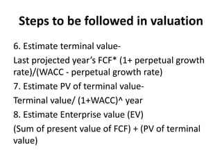 Equity Valuation using Spreadsheets.pptx