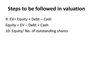 Equity Valuation using Spreadsheets.pptx