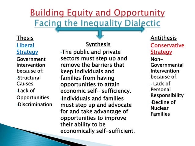 Equity vs equality spring14 | PPTX