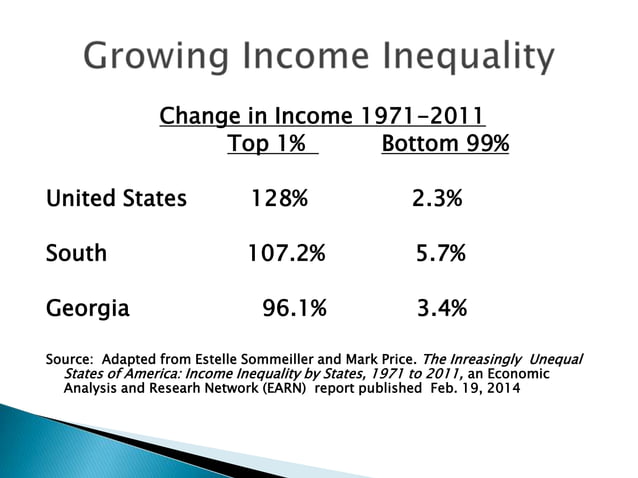 Equity vs equality spring14 | PPTX