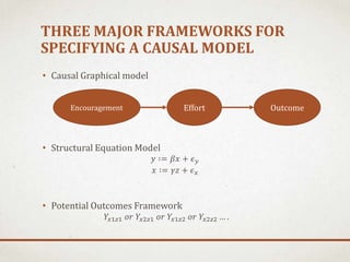 Equivalence causal frameworks: SEMs, Graphical models and Potential ...