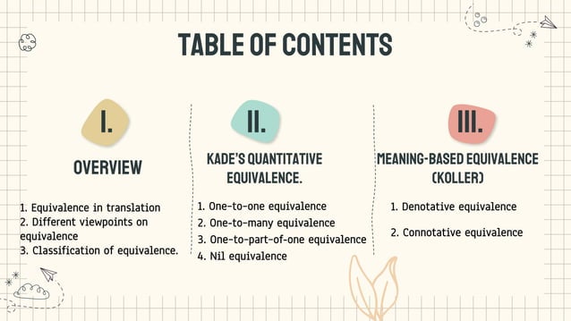 Equivalence in translation.final | PPTX
