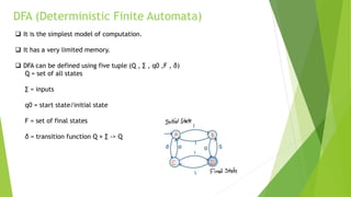 Equivalence of DFAs and NFAs.pptx