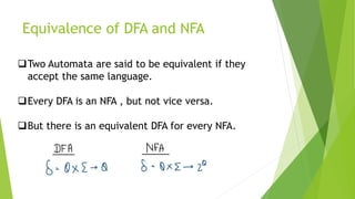 Equivalence of DFAs and NFAs.pptx