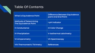 Equivalence Poin.pptx................... | PPTX