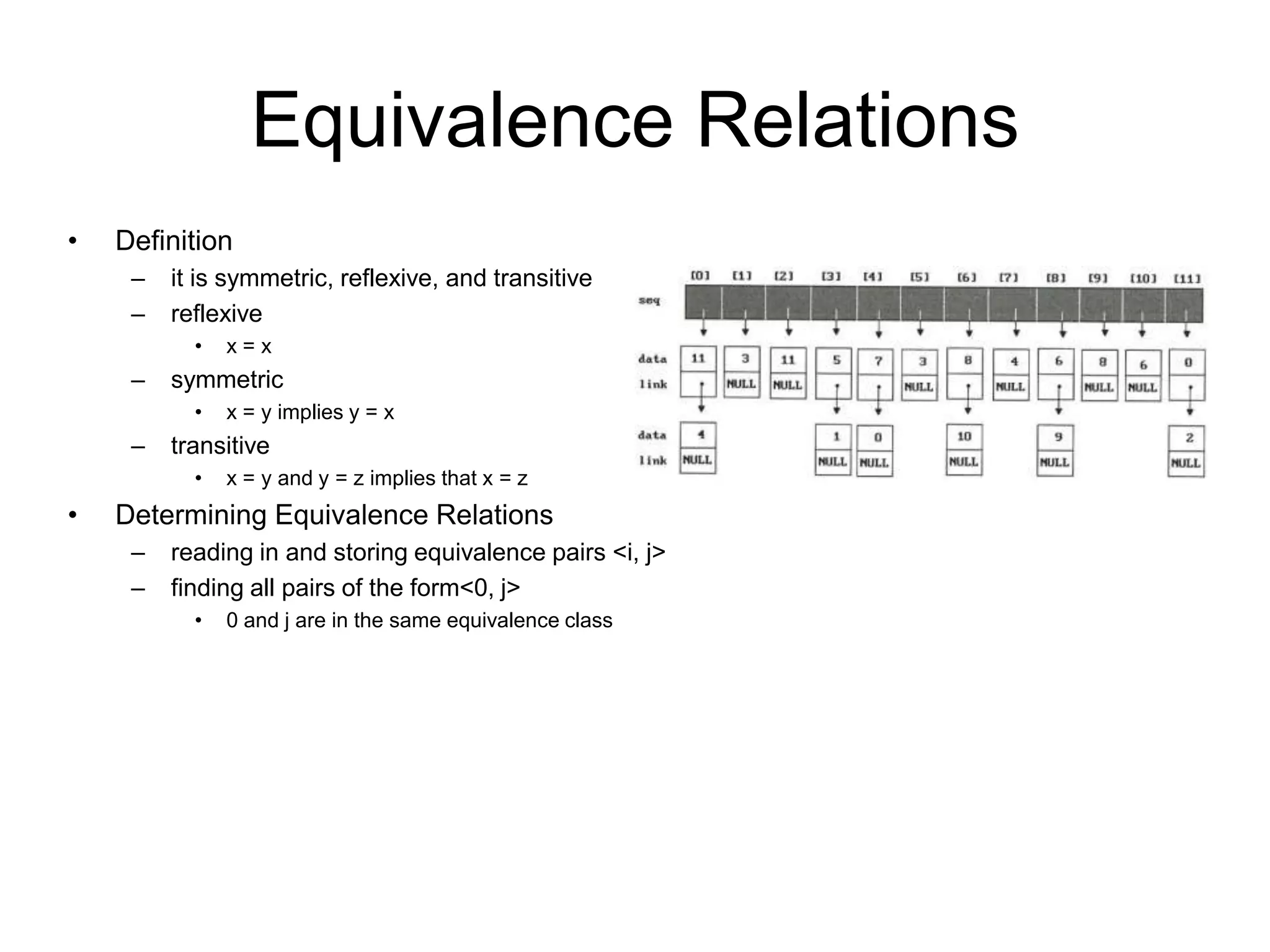 Equivalence relations | PPTX