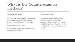 EQUIVALENCES and ARGUMENT FORMS and VALIDITY (Updated, 11-10-23) [GROUP ...