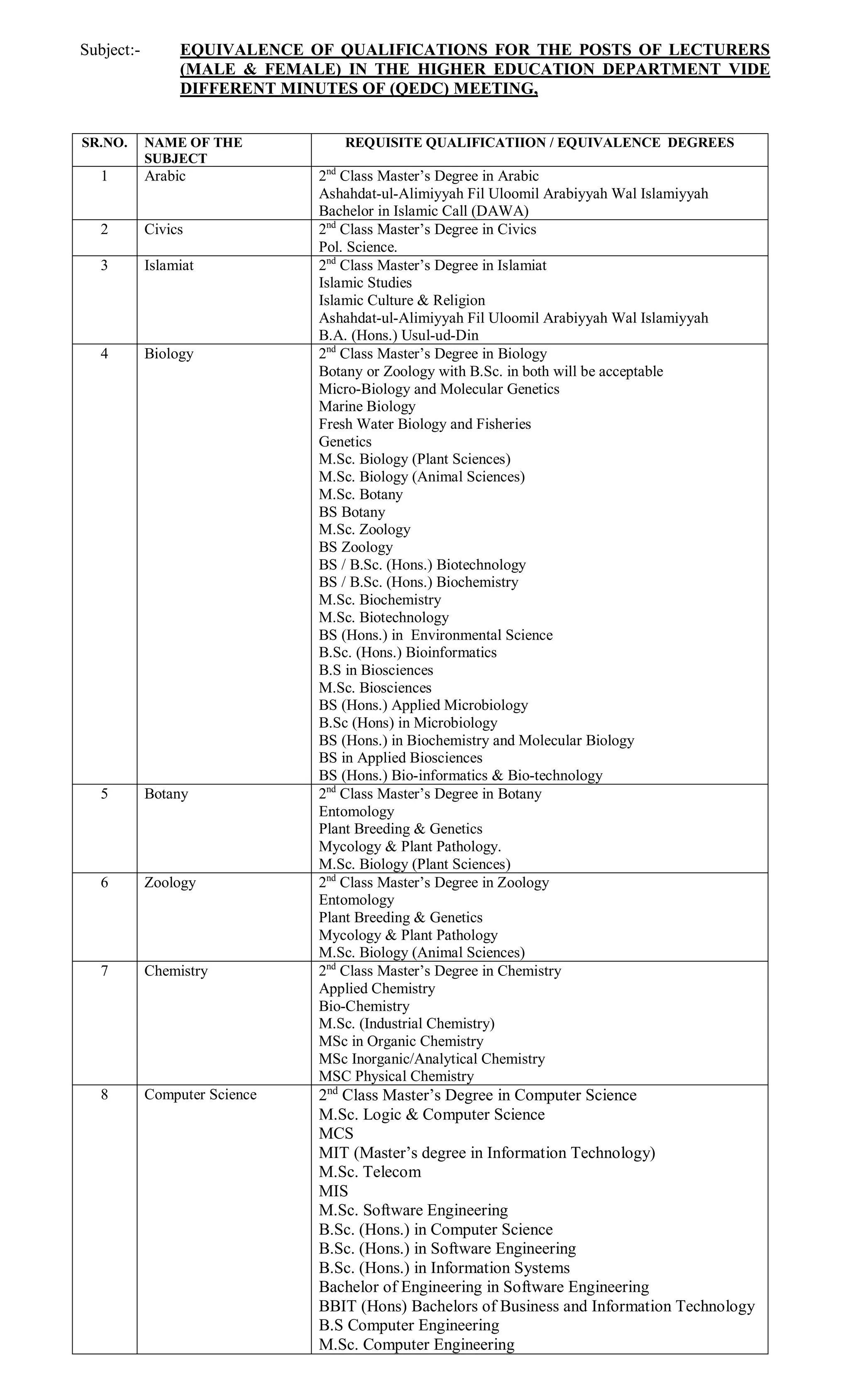 EQUIVALENCEY (1).pdf
